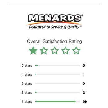 MENARDS - Updated January 2026 - 27 Photos & 13 Reviews - 7702 ...