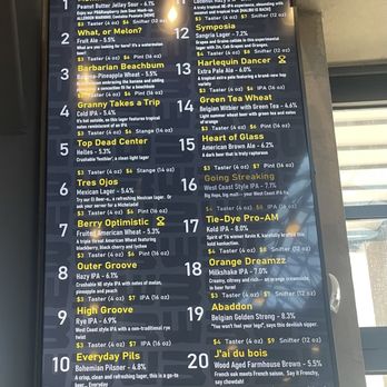 THREE WIDE BREWING - Updated March 2025 - 146 Photos & 95 Reviews ...