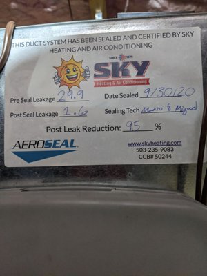 SKY HEATING, AC, PLUMBING & ELECTRICAL - Updated October 2024 - 44 Photos & 241 Reviews - 19305 ...