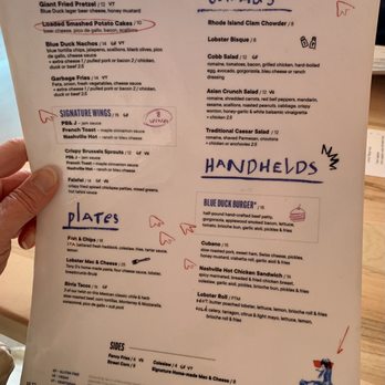 THE BLUE DUCK BAR & KITCHEN - Updated December 2025 - 133 Photos & 101 ...