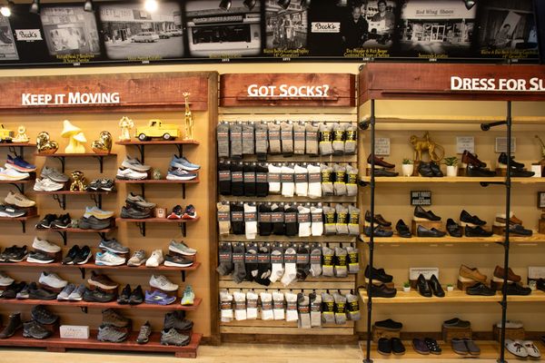 Shoe Stores Poulsbo Wa