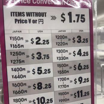 DAISO - Updated January 2025 - 28 Photos & 13 Reviews - 19269 Golden ...