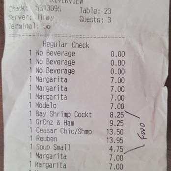 RIVERVIEW RESTAURANT - Updated July 2024 - 168 Photos & 120 Reviews ...