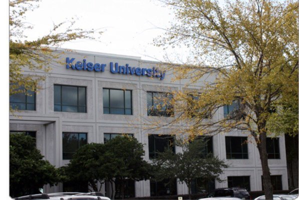 KEISER UNIVERSITY JACKSONVILLE - Updated June 2026 - 6430 Southpoint ...