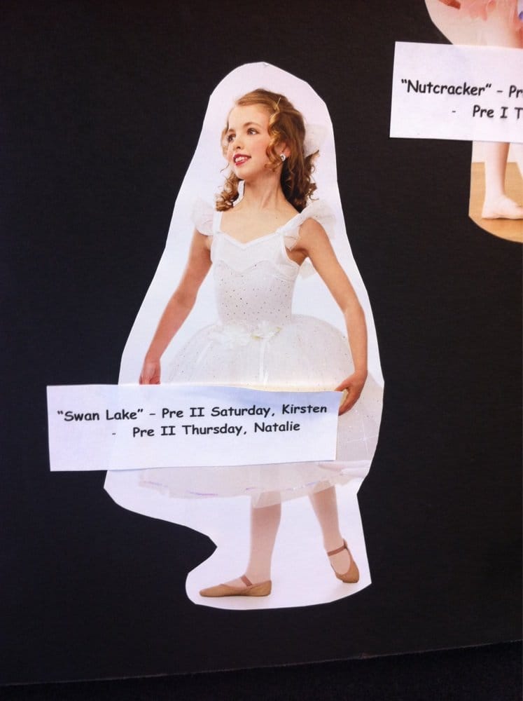 THE GEORGIA BALLET - Updated April 2025 - 1255 Field Pkwy, Marietta ...