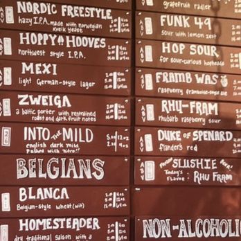 TURNAGAIN BREWING - Updated March 2025 - 89 Photos & 36 Reviews - 7920 ...