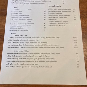 PART AND PARCEL - Updated January 2026 - 96 Photos & 76 Reviews - 2656 ...