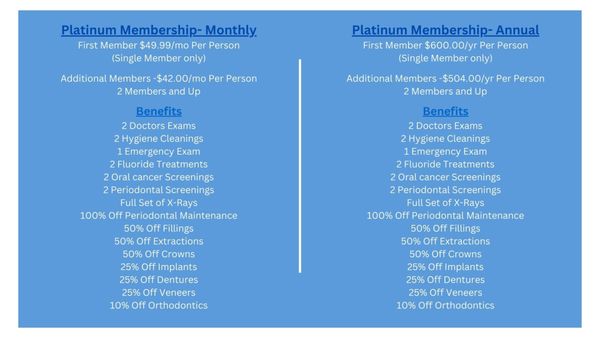 7 TO 7 DENTAL & ORTHODONTICS - Updated November 2025 - 67 Photos & 52 ...