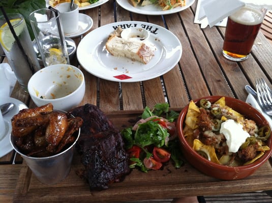 THE FARM - Updated August 2025 - 10 Photos & 12 Reviews - 22 Farmhouse ...