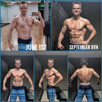 1ON1 PERSONAL TRAINING BY EDWARD MIRONENKO - Updated May 2024 - 86 ...