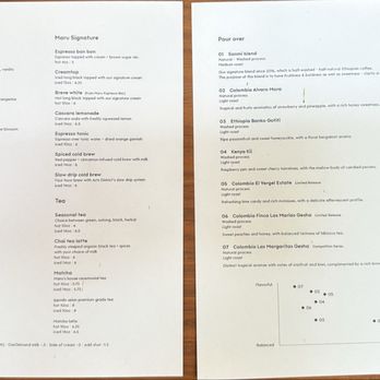 MARU COFFEE - Updated March 2025 - 973 Photos & 666 Reviews - 1936 ...