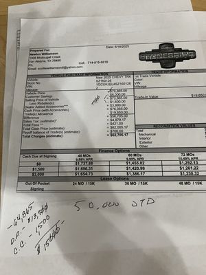 STONEBRIAR CHEVROLET - Updated January 2026 - 83 Photos & 482 Reviews ...