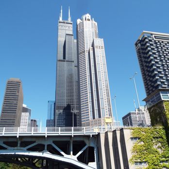 SUMMER OF GEORGE - Updated December 2025 - 261 Photos & 130 Reviews ...