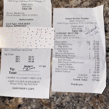 VISANI - Updated November 2024 - 96 Photos & 174 Reviews - 2400 Kings ...