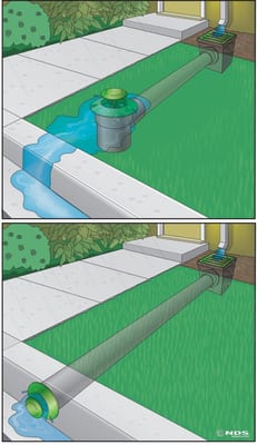 BLUE IRRIGATION - Updated October 2025 - 18 Photos & 24 Reviews ...