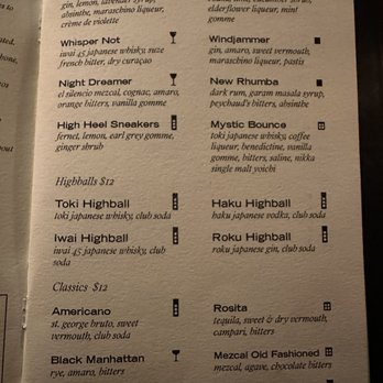 BAR SHIRU - Updated December 2024 - 406 Photos & 248 Reviews - 1611 ...