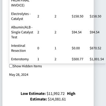 VETERINARY EMERGENCY GROUP - Updated October 2024 - 77 Photos & 88 ...