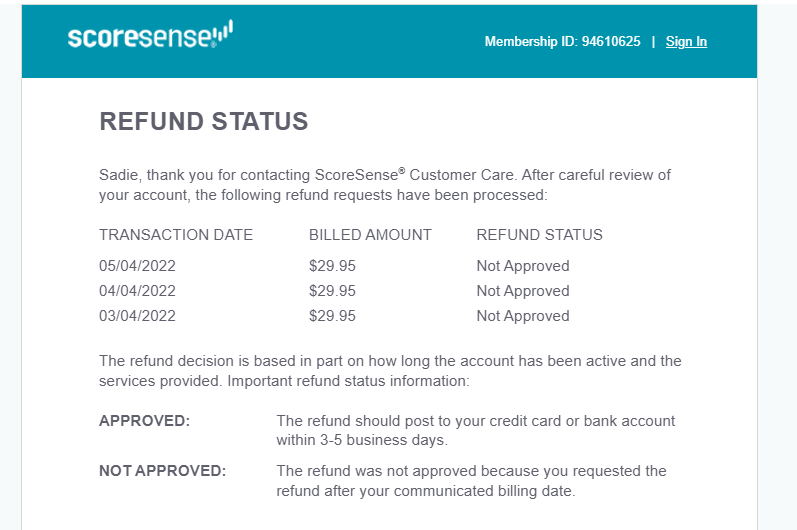 SCORESENSE - Updated November 2025 - 217 Reviews - 4447 N Central Epwy ...