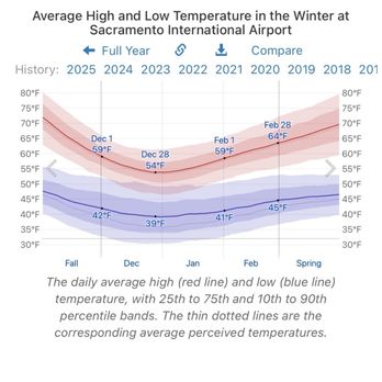 TINER PROPERTIES - Updated January 2026 - 58 Photos & 231 Reviews ...