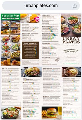URBAN PLATES - Updated March 2025 - 301 Photos & 347 Reviews - 2080 ...