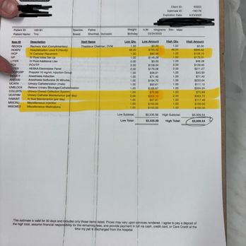 THRIVE PET HEALTHCARE SPECIALISTS - MANSFIELD - Updated January 2026 ...