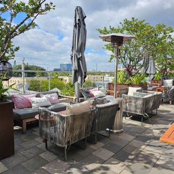 ASTRA - Updated June 2025 - 873 Photos & 763 Reviews - 2121 NW 2nd Ave ...