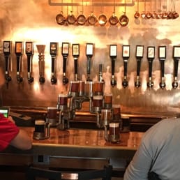 WICHITA BREWING CO & PIZZERIA - Updated December 2025 - 214 Photos ...