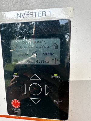 SUNNOVA - Updated January 2026 - 87 Photos & 405 Reviews - 20 Greenway ...