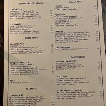 TULIO - 464 Photos & 727 Reviews - 1100 Fifth Ave, Seattle, Washington ...