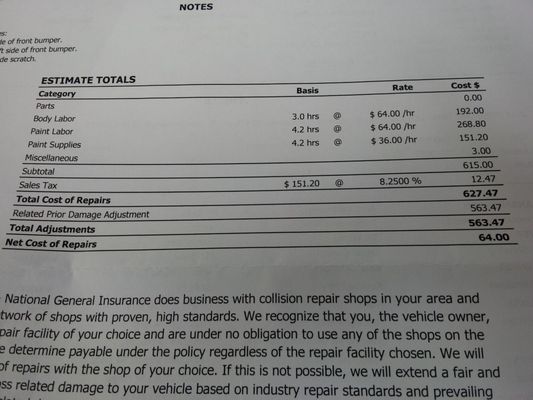 PERSONAL EXPRESS INSURANCE SERVICES - Updated November 2025 - 13 Photos ...