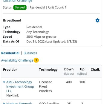 NEXTLINK INTERNET - Updated December 2024 - 13 Photos & 143 Reviews ...