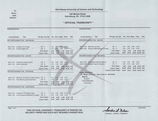 HARRISBURG UNIVERSITY OF SCIENCE AND TECHNOLOGY - Updated December 2025 ...