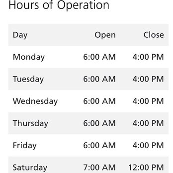 RENOWN LAB SERVICES - SUMMIT SIERRA - Updated December 2025 - 44 Photos ...