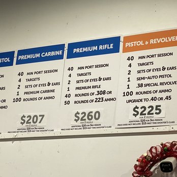 LONGSHOT PISTOL AND RIFLE - Updated August 2024 - 78 Photos & 69 ...