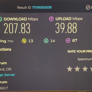 SPECTRUM - Updated August 2025 - 22 Reviews - 1421 Center Dr, Medford ...