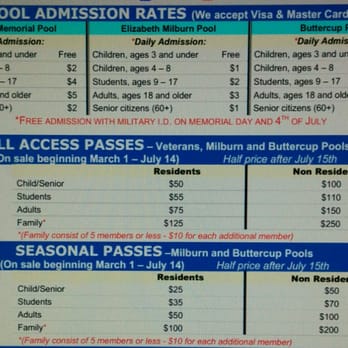 ELIZABETH MILBURN PARK - Updated October 2025 - 269 Photos & 34 Reviews ...