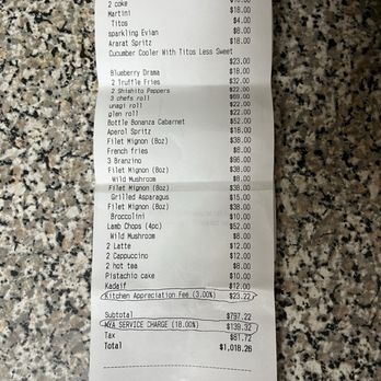 MYA ROOFTOP - Updated July 2024 - 382 Photos & 325 Reviews - 1100 N ...