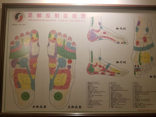 FOOT ZONE SPA GREENHILLS - Updated March 2025 - 11 Photos - 17 ...