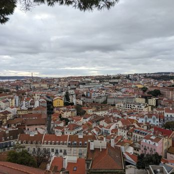 MIRADOURO SOPHIA DE MELLO BREYNER ANDRESEN - Updated July 2025 - 60 ...