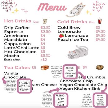 MEOW PARLOUR - Updated March 2025 - 849 Photos & 313 Reviews - 43 Essex ...