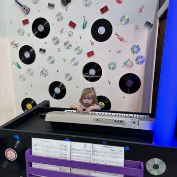 CHILDREN’S NEIGHBORHOOD MUSEUM - ROUND LAKE AREA PARK DISTRICT ...