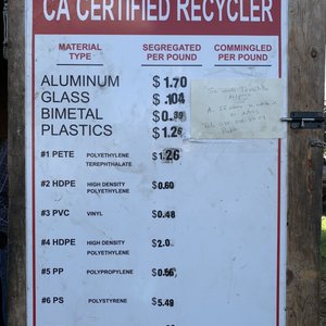 RECOLOGY DAVIS - Updated January 2026 - 2727 2nd St, Davis, California ...