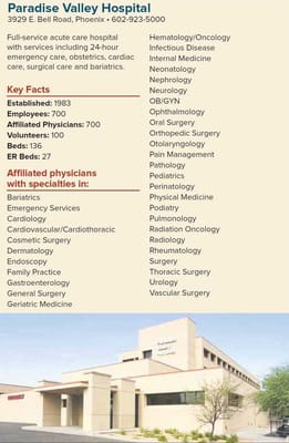 ABRAZO SCOTTSDALE CAMPUS - Updated January 2026 - 44 Photos & 255 Real ...