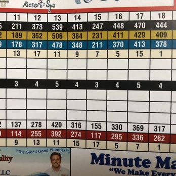 EDGEWATER GOLF CLUB - Updated October 2025 - 12 Reviews & 27 Photos ...