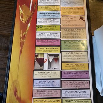 SURIN OF THAILAND - Updated June 2025 - 152 Photos & 235 Reviews - 975 ...