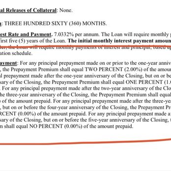 SELENE FINANCE LP - Updated December 2024 - 176 Reviews - 9990 Richmond ...