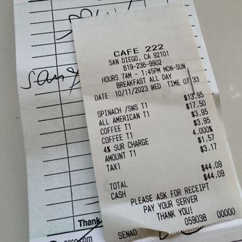 CAFE 222 - 1701 Photos & 2318 Reviews - 222 Island Ave, San Diego ...