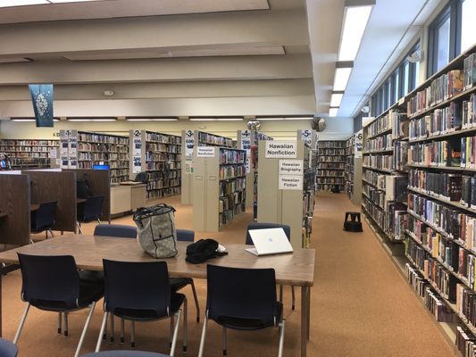 HAWAII STATE PUBLIC LIBRARY SYSTEM - HAWAII KAI LIBRARY - Updated ...