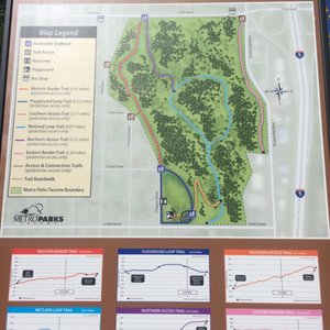 WAPATO HILLS PARK - 6231 S Wapato St, Tacoma, WA - Yelp