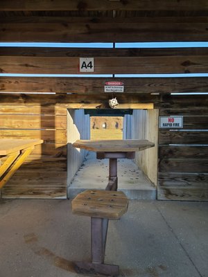 BANNER SHOOTING RANGE - Updated August 2025 - 10 Photos - 13796 Elk ...